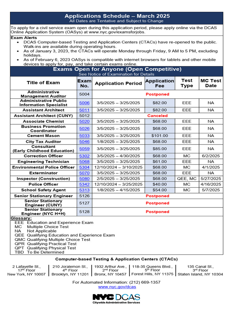 NYC Civil Service Exam Schedule 2025 | PDF