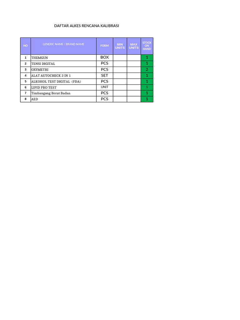 Alkes Kalibrasi | PDF