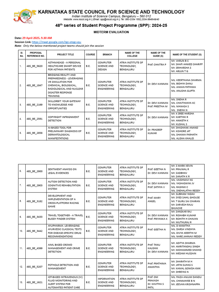 Karnataka SPP 2024-25 Midterm Evaluation | PDF | Medical Specialties