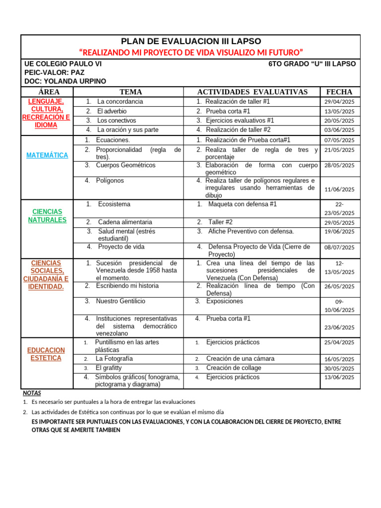 Plan de Evaluacion Iii Lapso 6to Grado | PDF