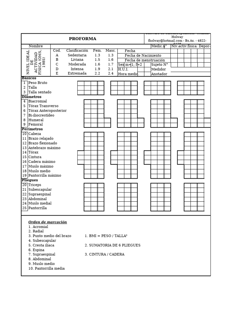 Proforma reducida | PDF