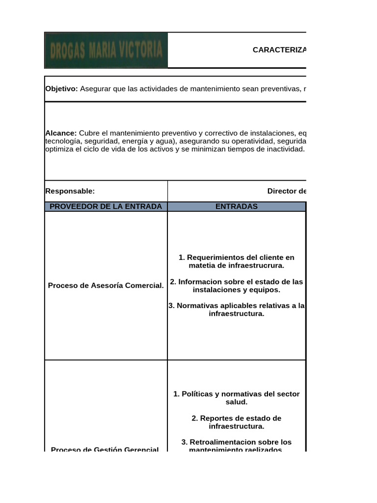 Proceso de Mantenimiento e Infraestructura | PDF | Calidad (comercial) | Business