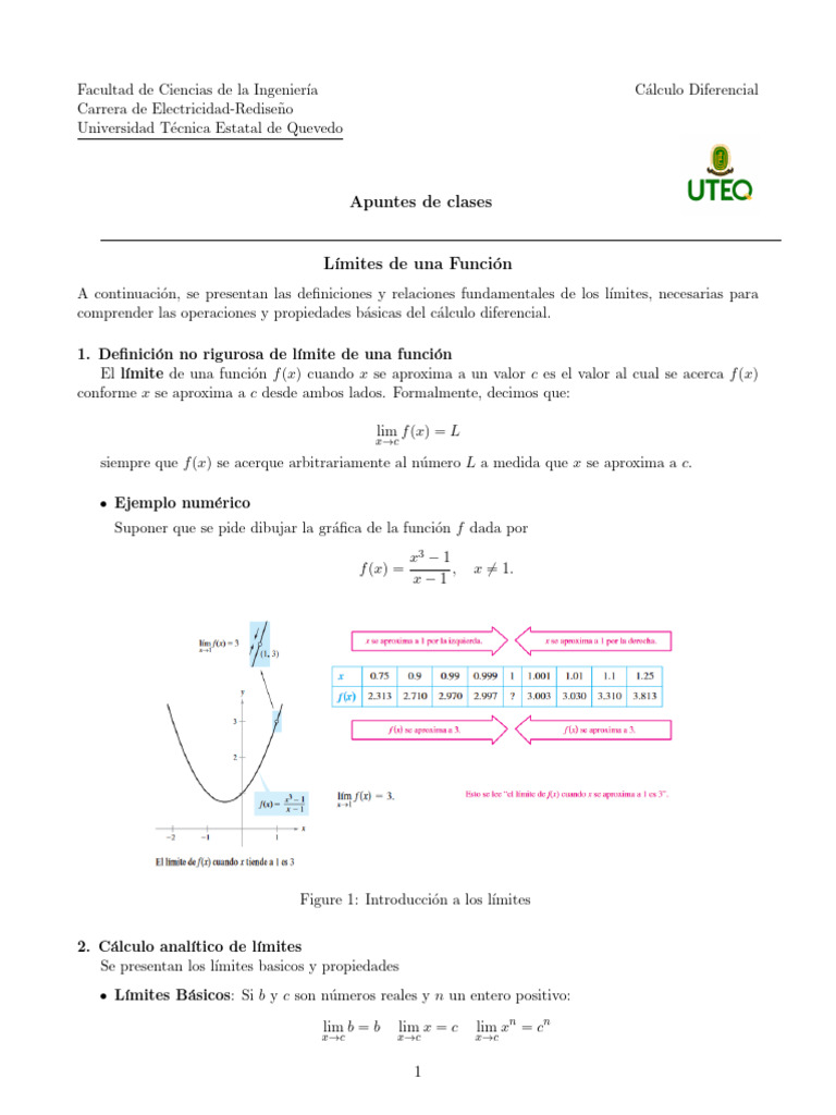 Límite de Funciones en Cálculo Diferencial | PDF | Función (Matemáticas ...