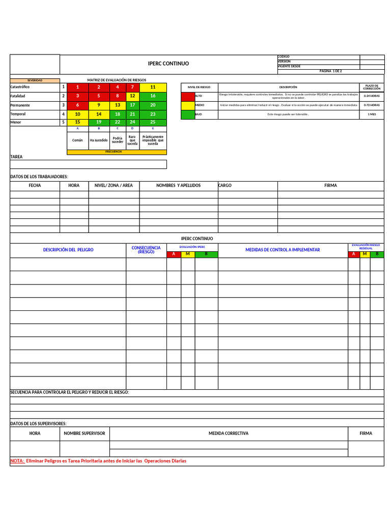 Formato Iperc Continuo | PDF