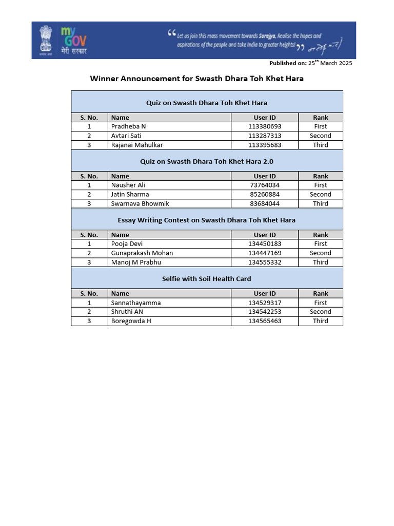 Mygov 1742894986144766141 | PDF