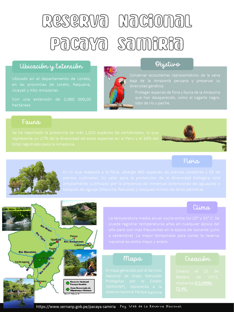 Reserva Nacional Pacaya Samiria - Afiche | PDF | Entorno natural | Ecología