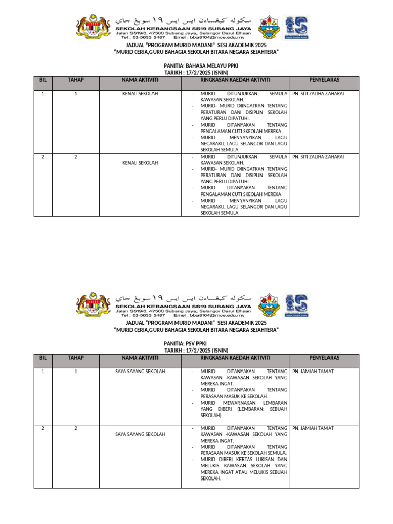 Aktiviti Panitia Minggu Pertama Ppki 17 Februari 2025 | PDF