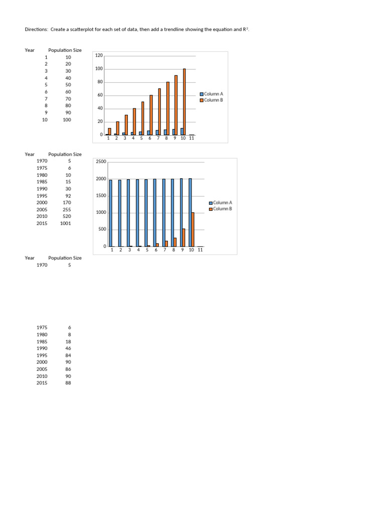 Handout+ +Basic+Formulas+and+Graphing | PDF | Scatter Plot