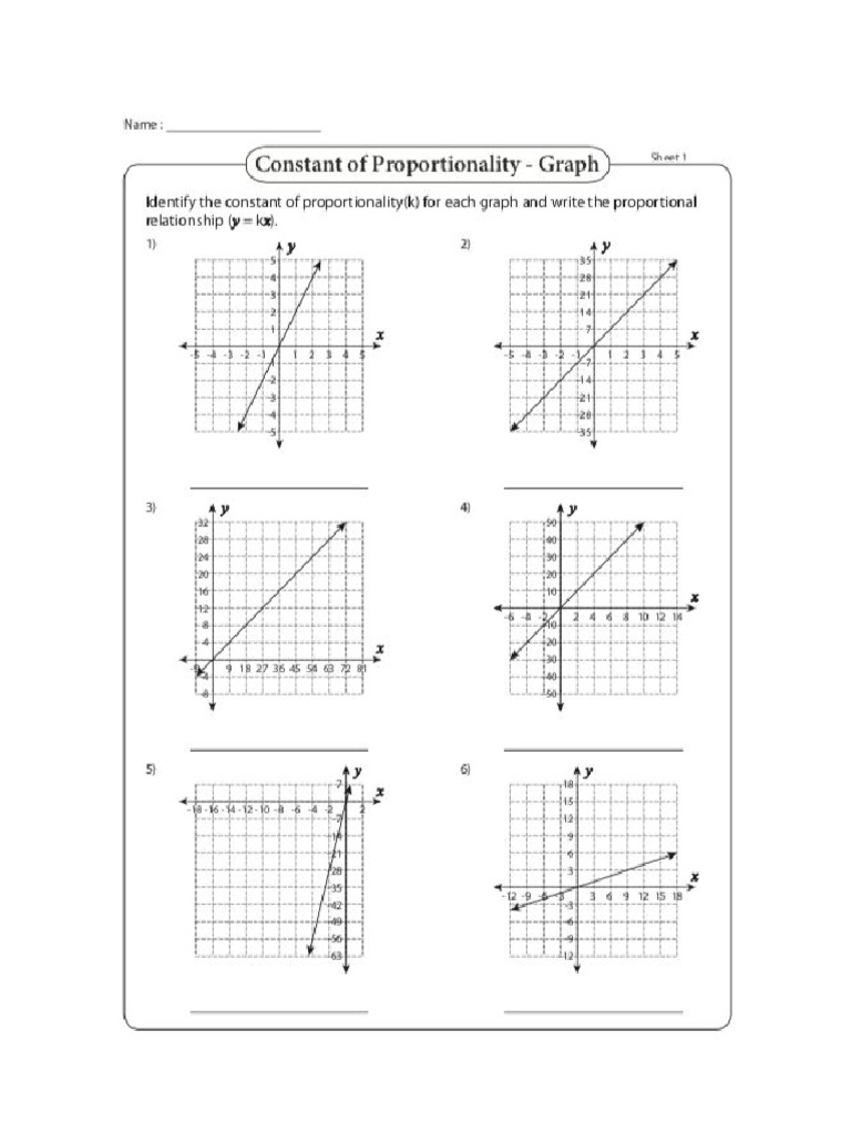 Kaila Ramos - Kami Export - CoP On Graphs | PDF