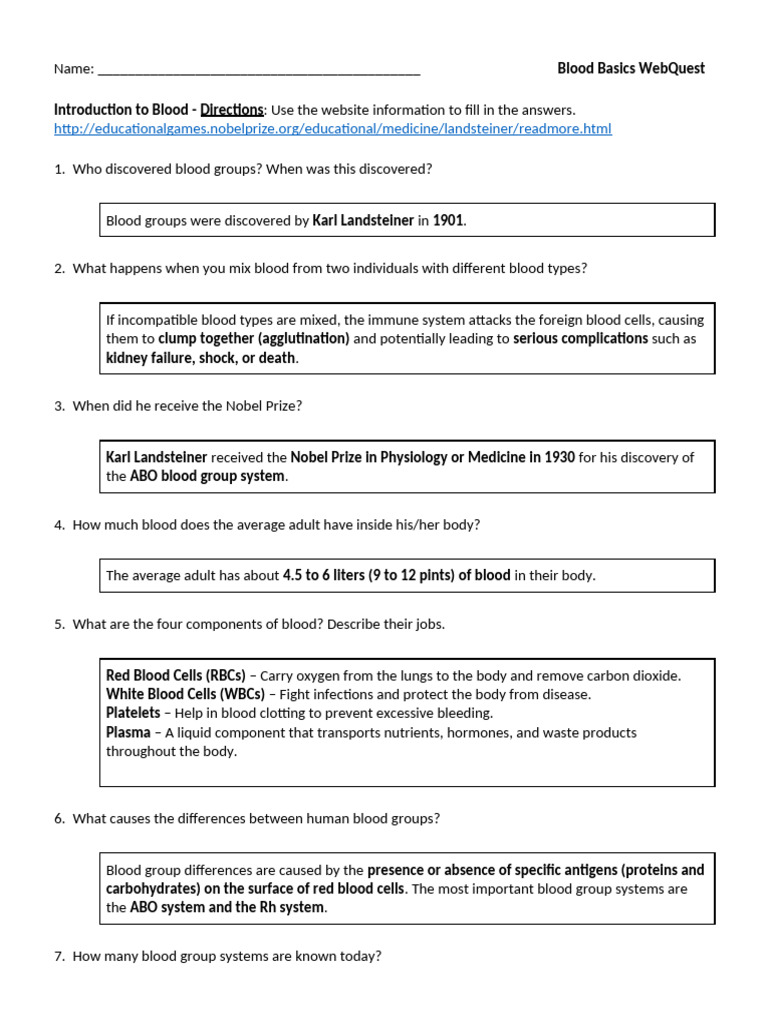 Handout+ +Blood+Basics+Webquest | PDF | Blood Type | Medicine
