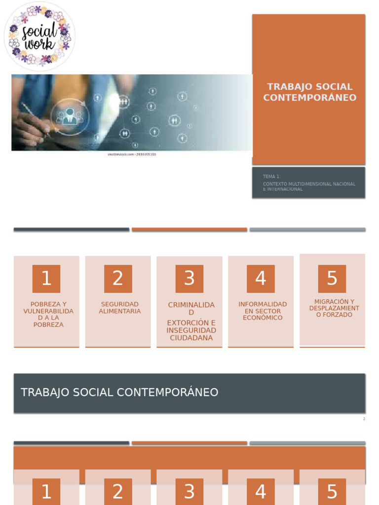 Tema 1 Contexto Multidimensional Nacional e Internacional | PDF | Migración humana | Entorno natural