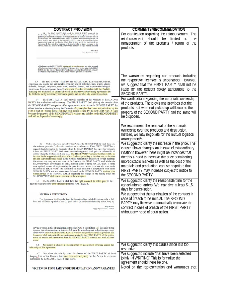 Contract Provision Recommendations | PDF | Breach Of Contract | Justice