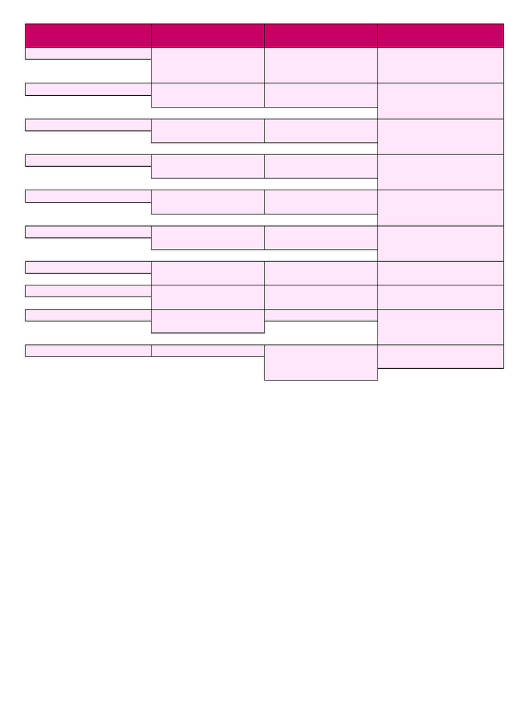 Tipos de Clientes SENA Organizado | PDF | Cliente | Ciencias del ...