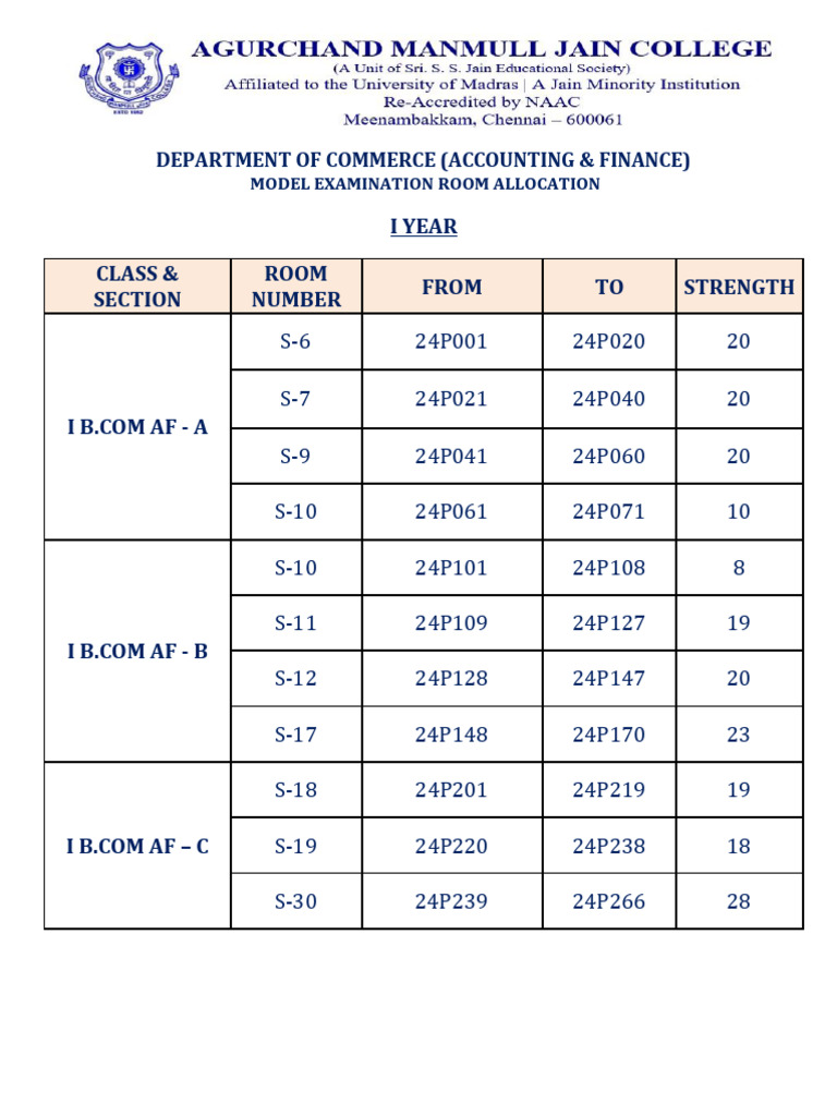 Model Exam Room Allotment | PDF | Qualifications | Vocational Education