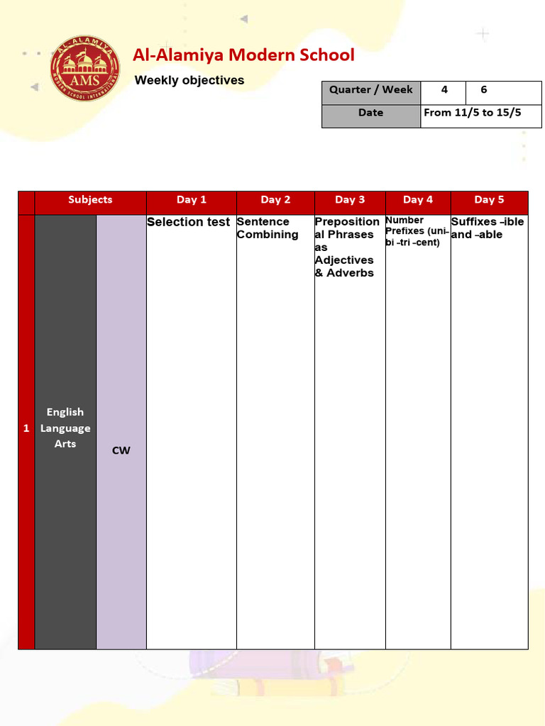 G5 Weekly Objectives Q4 W6 2024-2025 | PDF | Languages | Foreign Language Studies
