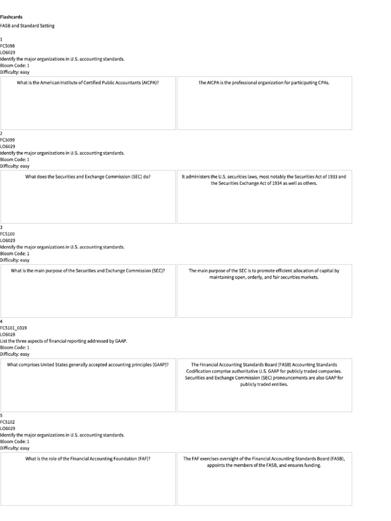 A01 FASB and Standard Setting Flashcards | PDF
