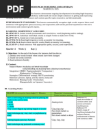 COT Q2 DLP FILIPINO 6 Naibabahagi Ang Isang Pangyayaring Nasaksihan | PDF | Learning | Cognition