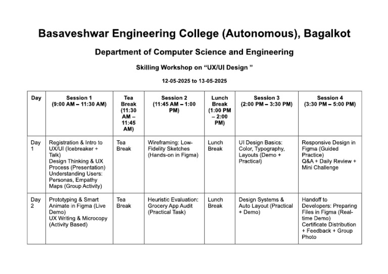 UI UX Workshop Timings | PDF