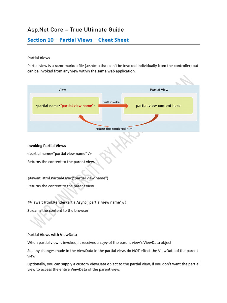 Cheat Sheet - Section 10 - Asp.Net Core | PDF