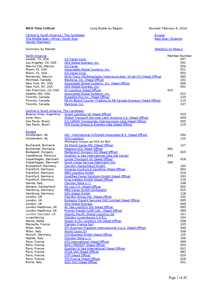 WCA Time Critical: (Formerly Known As VCK Air BV) | PDF | Cargo | Logistics