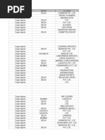 Centerm Cutoff ERD | PDF | Merchant Navy | Shipping