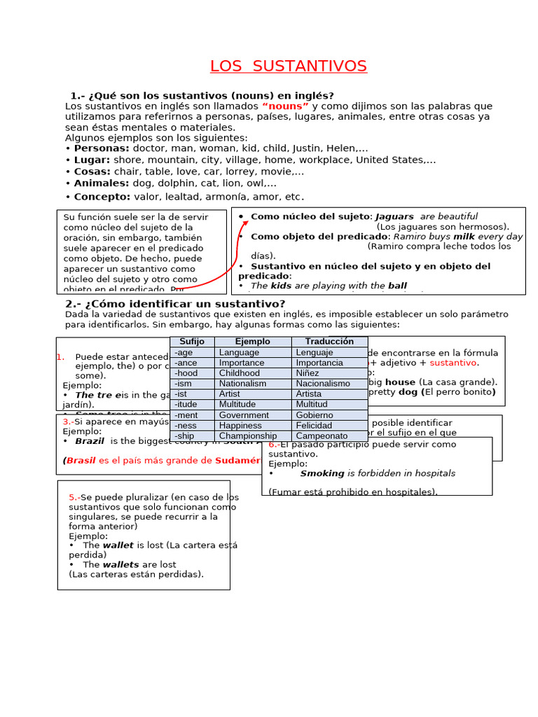 Los Sustantivos | PDF | Sustantivo | Asunto (gramática)