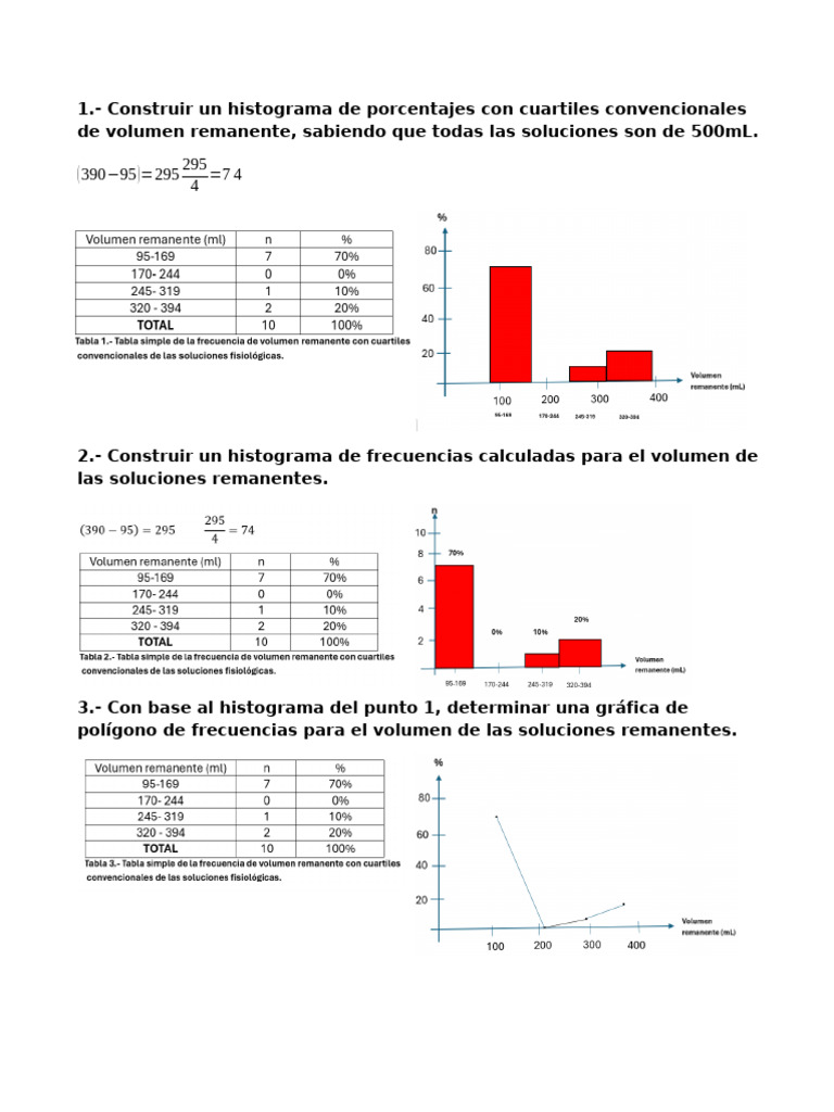 Tarea Histogramas | PDF