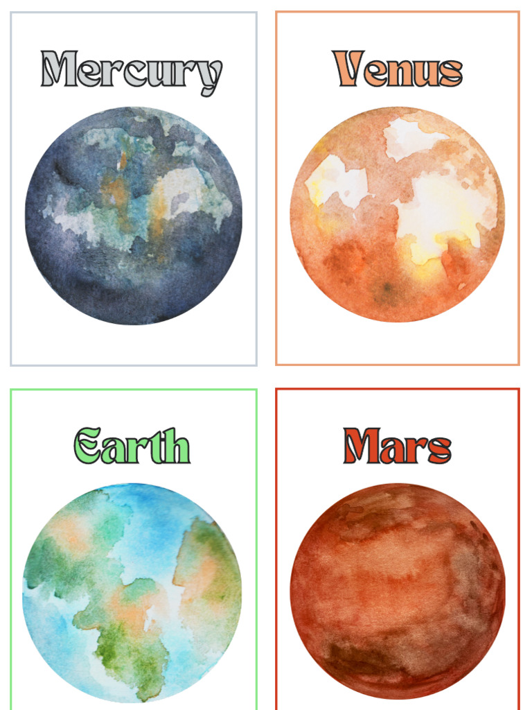 Planets in The Solar System Flash Card | PDF