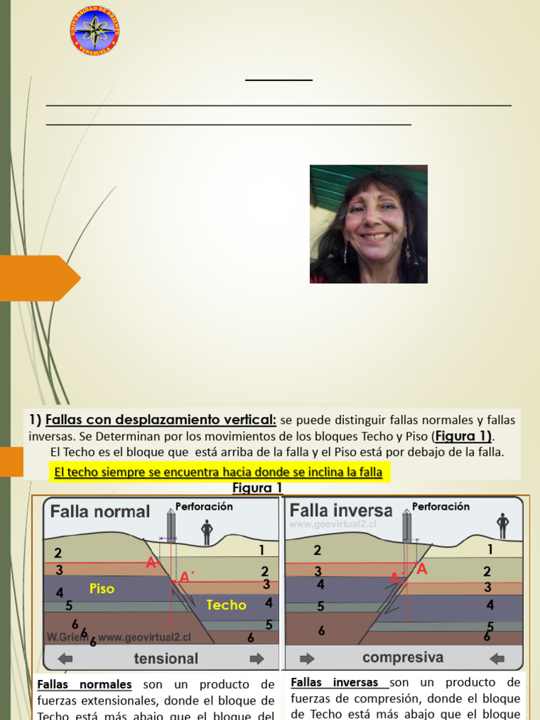 Clase 4 Mapas Estructurales - Is-Pacos Estructurales Y Paleoambientales | PDF | Petróleo | Falla ...