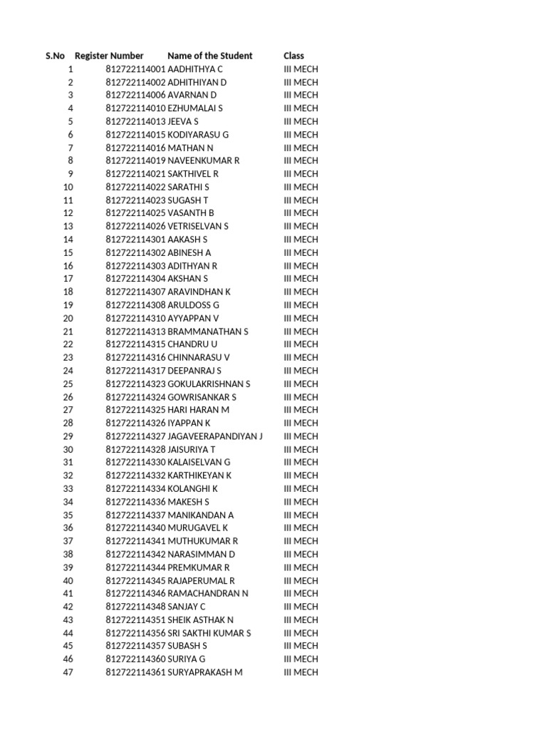 Student - Credential III MECH | PDF