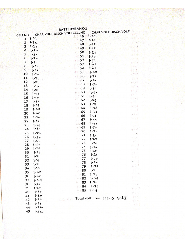AD1 ASS Battery Discharge Voltage | PDF