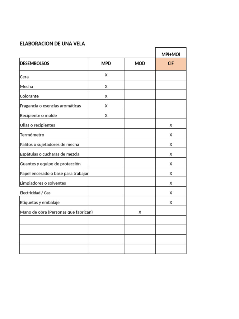 U1 s2 Tarea 1 Grupal | PDF