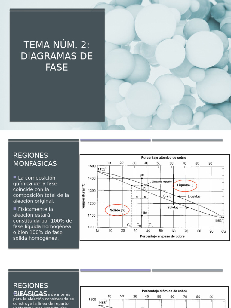 Diagramas de Fase | PDF | Fase (materia) | Solubilidad