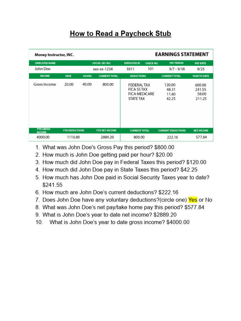 Understanding Paycheck Stubs | PDF
