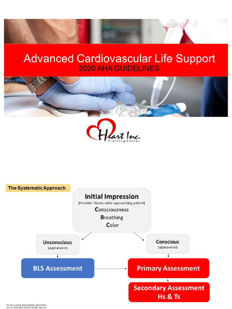 ACLS NOTES 2020 Guidelines | PDF