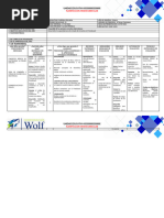Design: Genirobot Scratch Leds Genibot | PDF | Python (lenguaje de ...