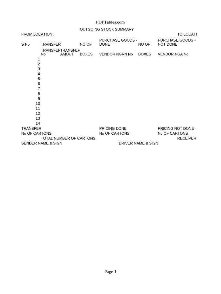 Outgoing Stock Documentation Summary | PDF