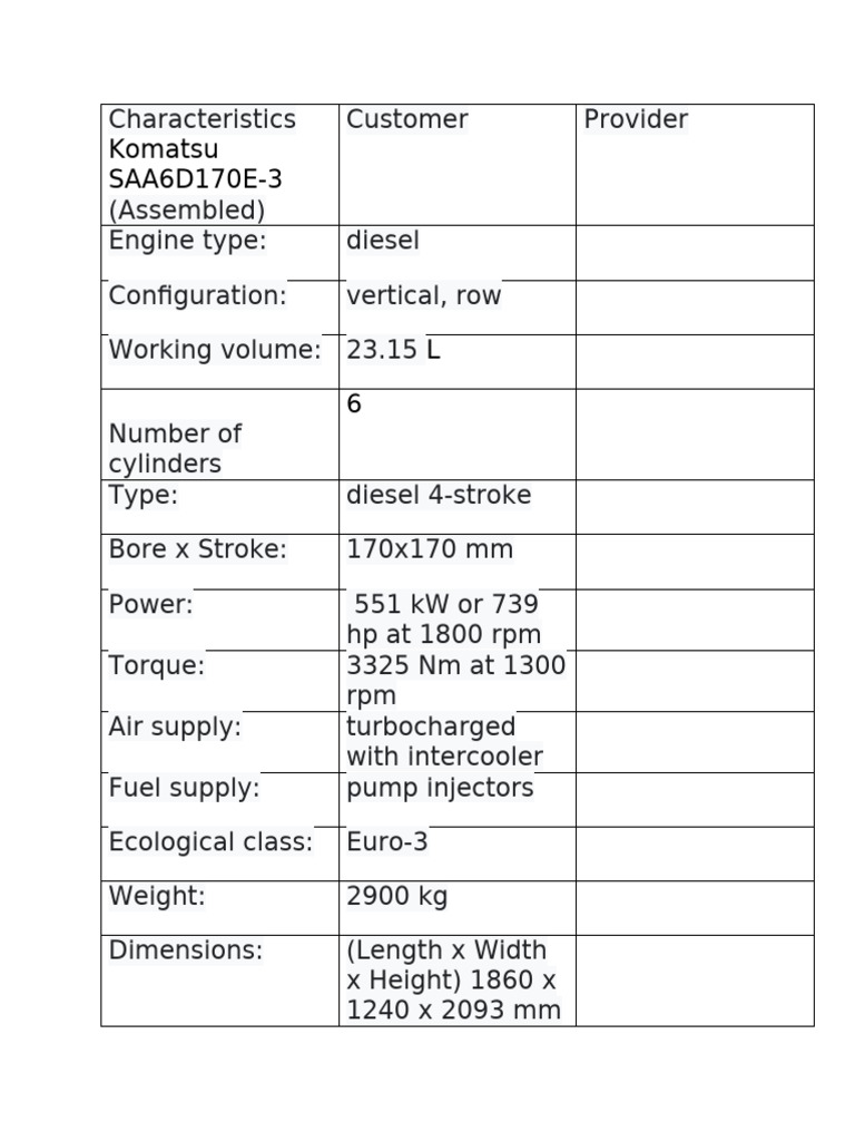 Komatsu SAA6D170E 3 | PDF