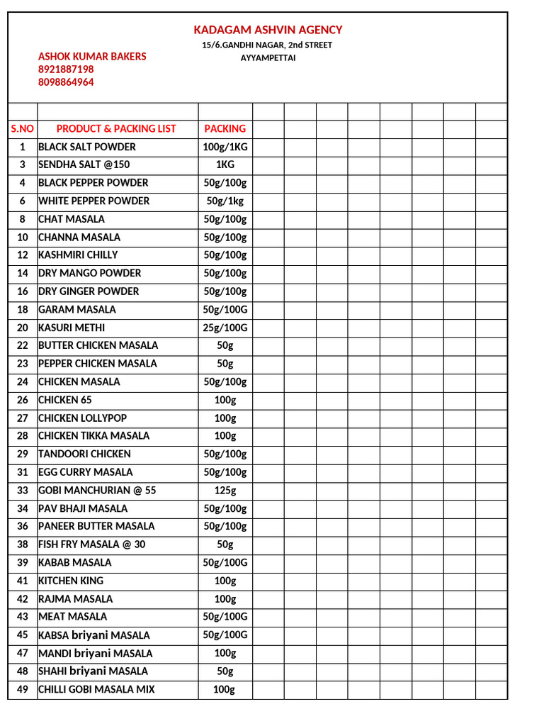 BAKERS ORDER FORM | PDF | Sauce | Cakes