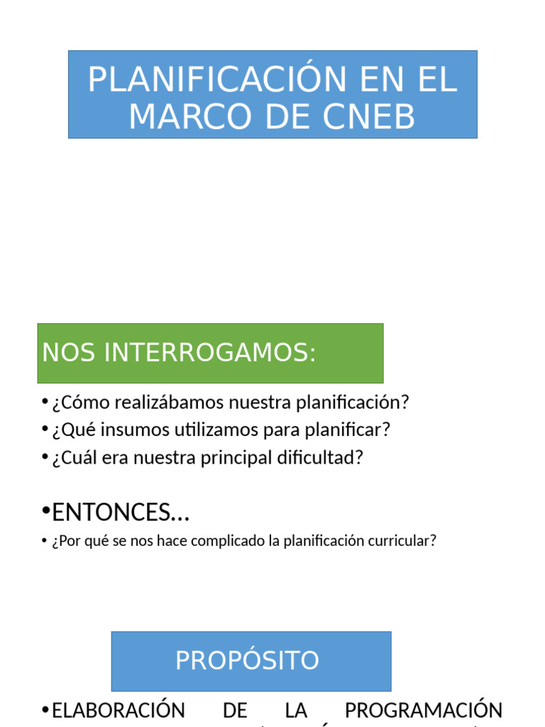 Planificación en El Marco de Cneb | PDF | Aprendizaje | Planificación
