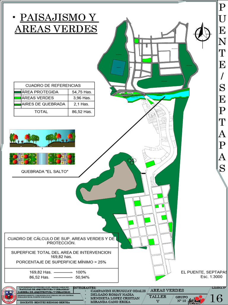 L16 Areas verdes | PDF