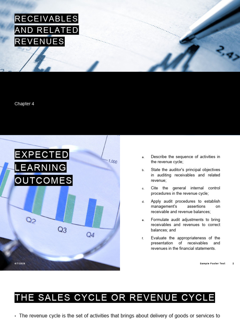 Chapter 4 - Receivables and Related Revenues | PDF | Internal Control | Audit