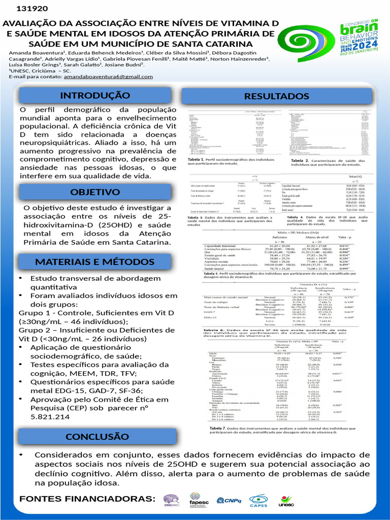 Amanda Brain2024-Template | PDF | Vitamina D | Psicologia