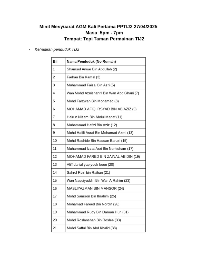 MoM_AGM 2025 PPTIJ2ver1.1 signed | PDF