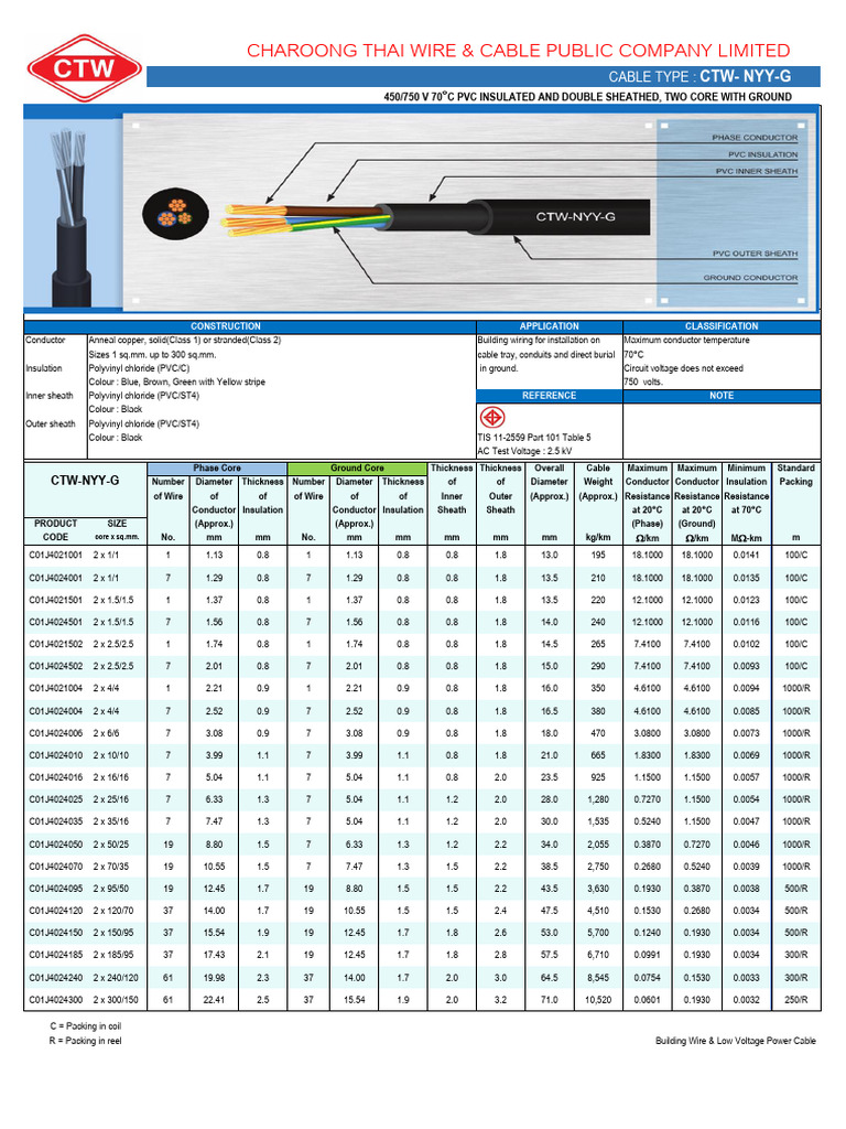18-.NYY-G-TIS-11-2559 จรุงไทย | PDF | Insulator (Electricity ...