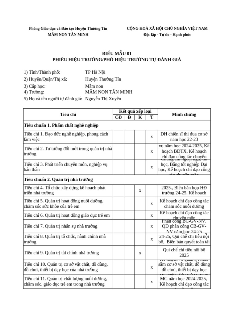 Đánh Giá CNN 2025 | PDF