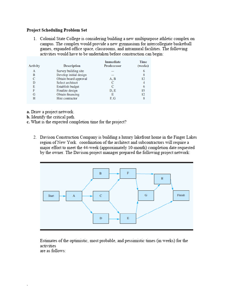 Project Scheduling Problem Set | PDF