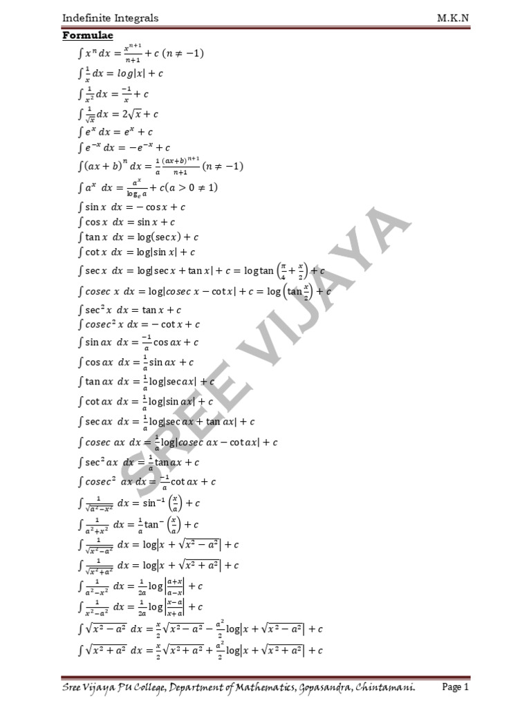 Indefinite Integration Corrected | PDF