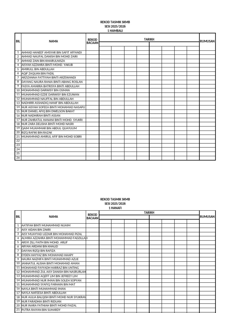 Rekod Tasmik SKMB 2025/2026 | PDF
