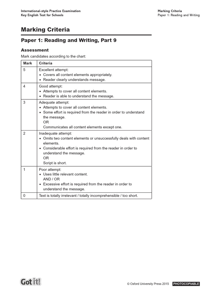 Marking Criteria Writing | PDF